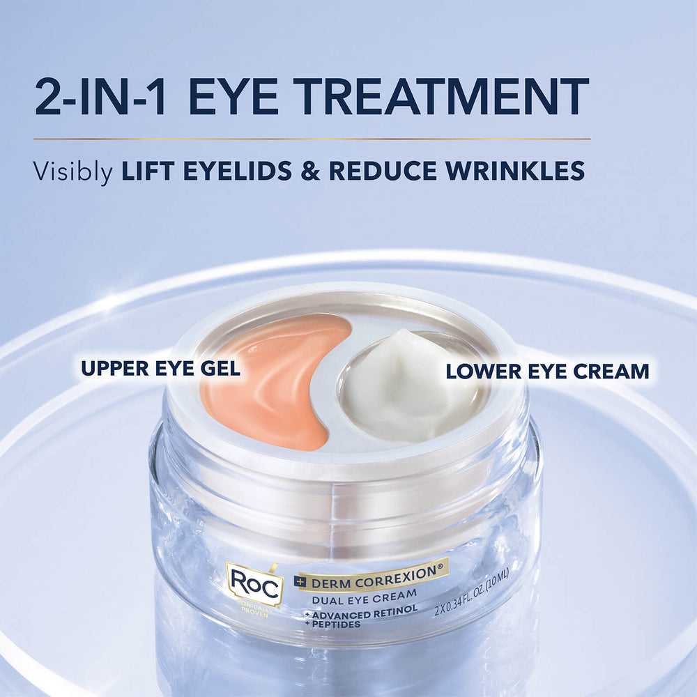 Age-Defying Eye Creams - RoC® Under Eye Creams - RoC® Skincare