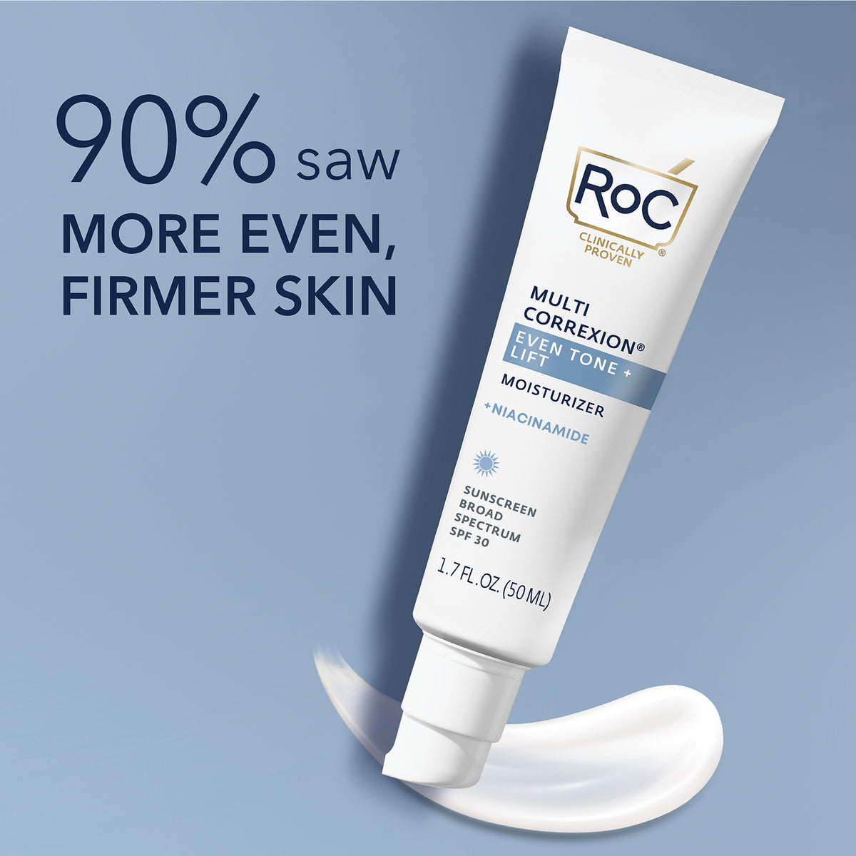 Uneven Skin Tone - RoC® Multi Correxion - RoC® Skincare
