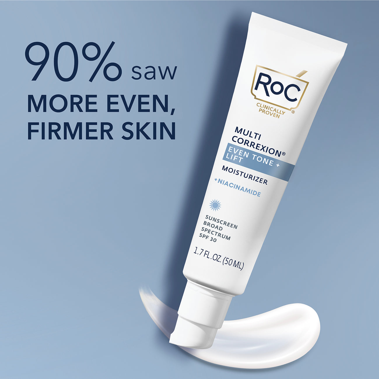 Uneven Skin Tone - RoC® Multi Correxion - RoC® Skincare
