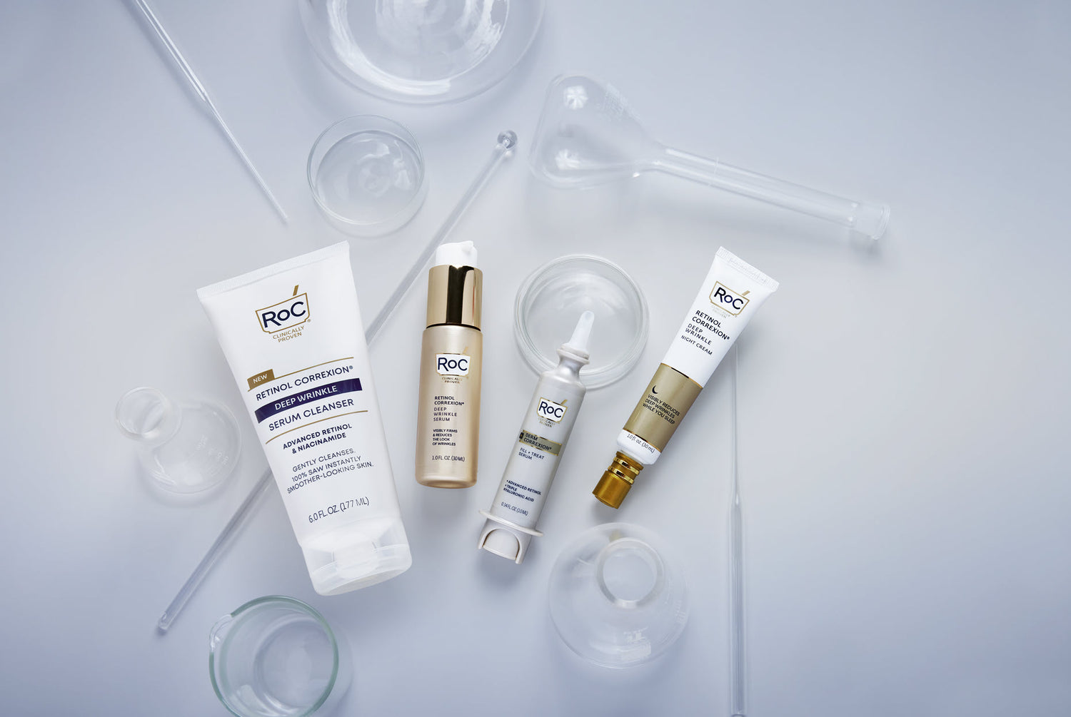 Clinically Proven Results – RoC® Skincare