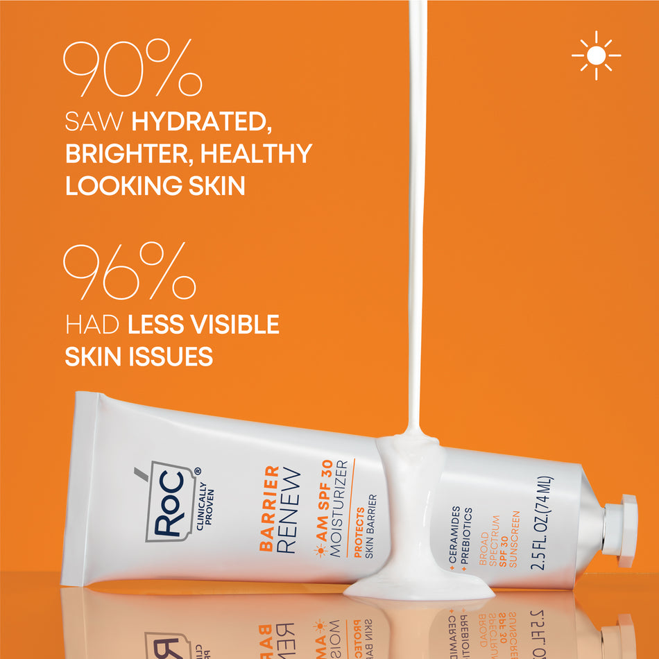 Products – RoC® Skincare