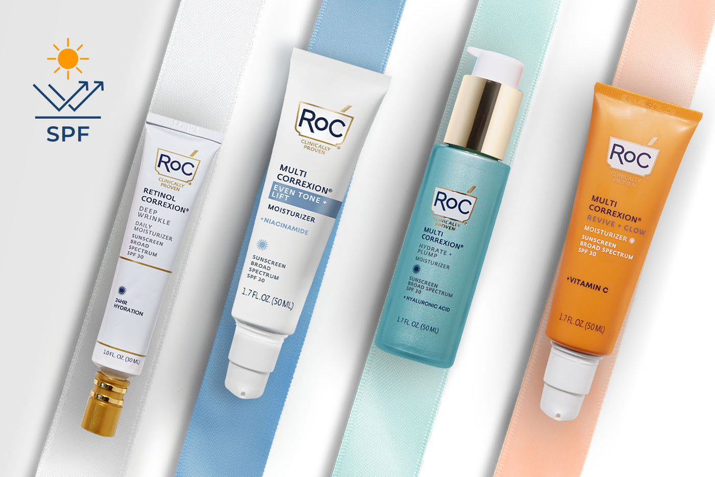EXCLUSIVE ONLINE OFFERS – RoC® Skincare