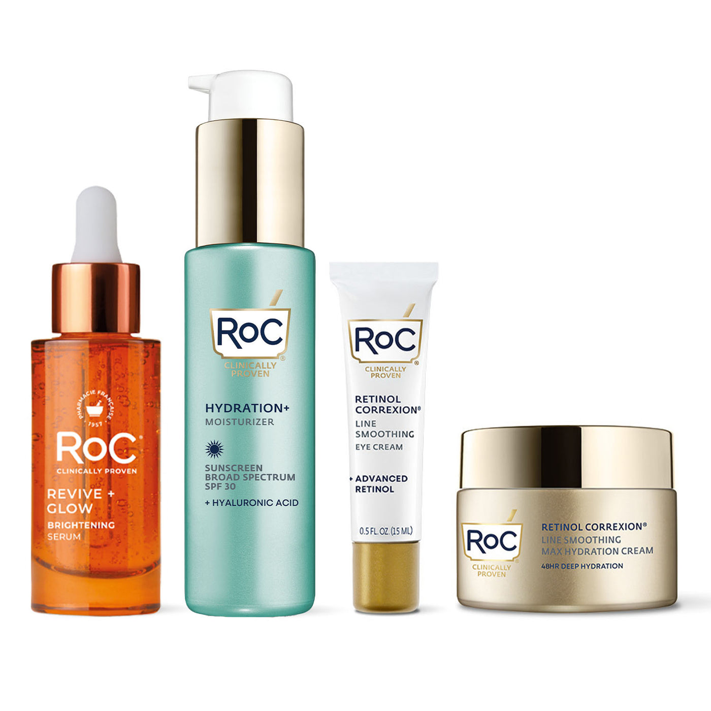 RoC® Skincare | Clinically Proven