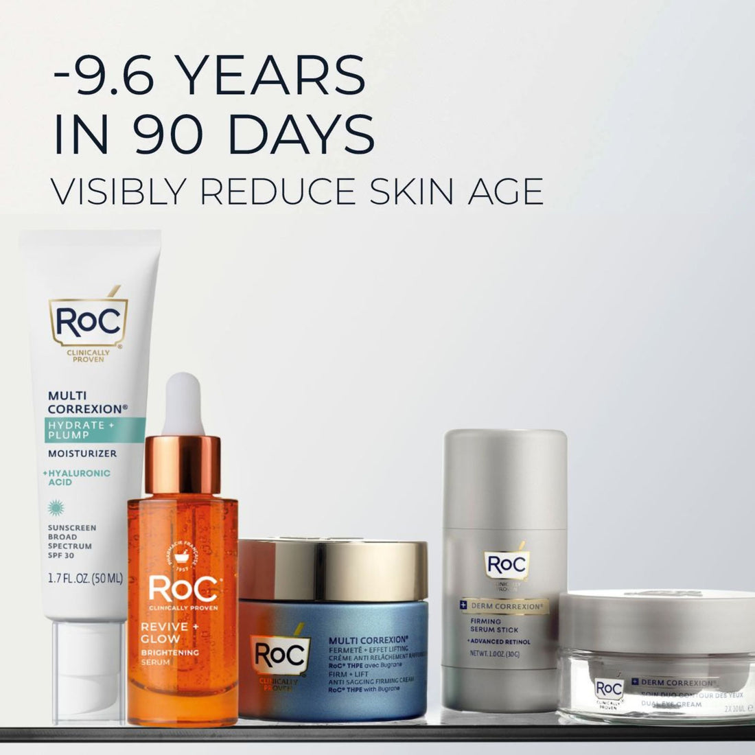 NEW INNOVATIONS - RoC® Skincare