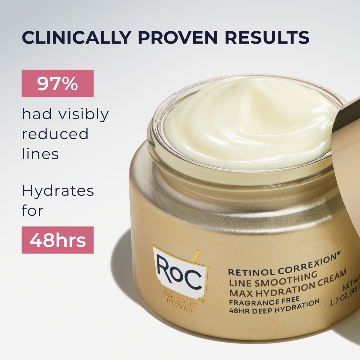 RETINOL CORREXION® Max Skin Hydration Cream - RoC® Skincare