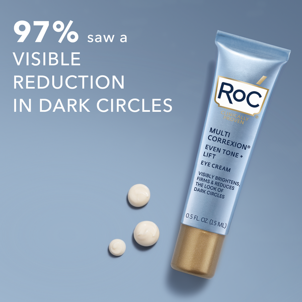 MULTI CORREXION® Firm + Lift Anti-Sagging Firming Cream – RoC® Skincare