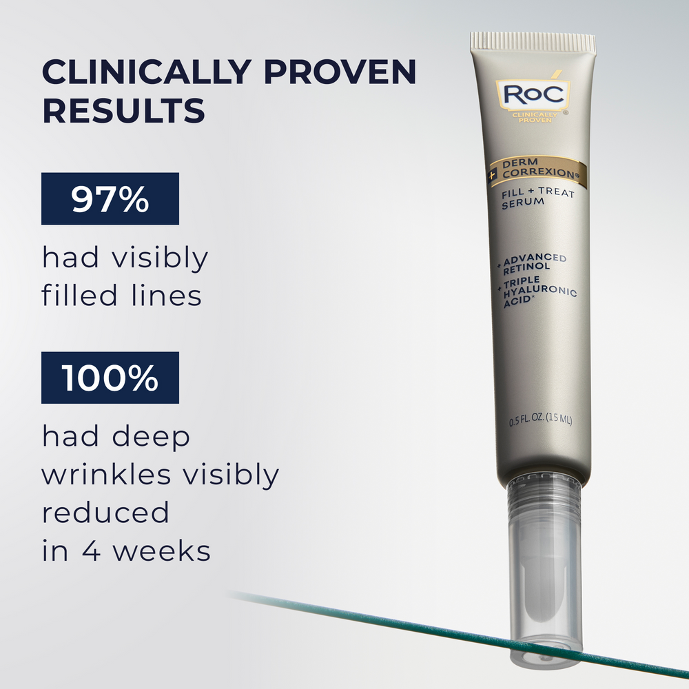 Deep Wrinkles – RoC® Skincare