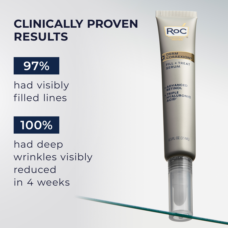 Deep Wrinkles – RoC® Skincare